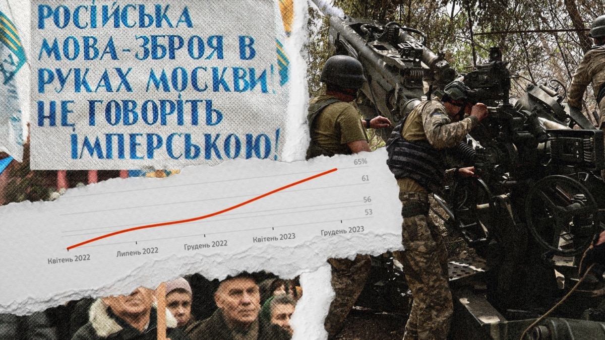 Війна і мова Як агресія Росії прискорила «лагідну українізацію