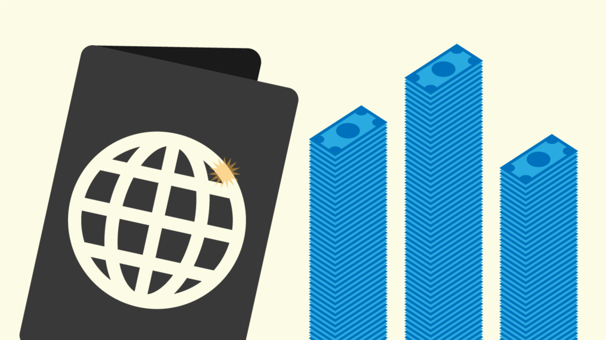 A Borderless World – If You Can Afford It