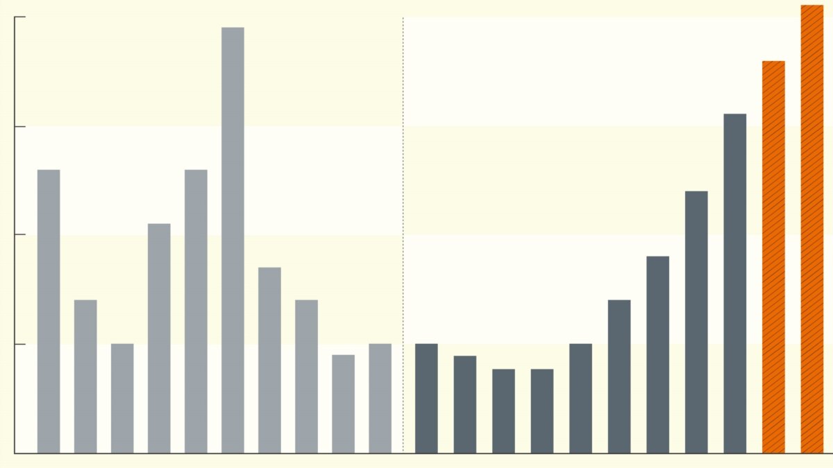 Will Inflation In Iran Reach New Heights?