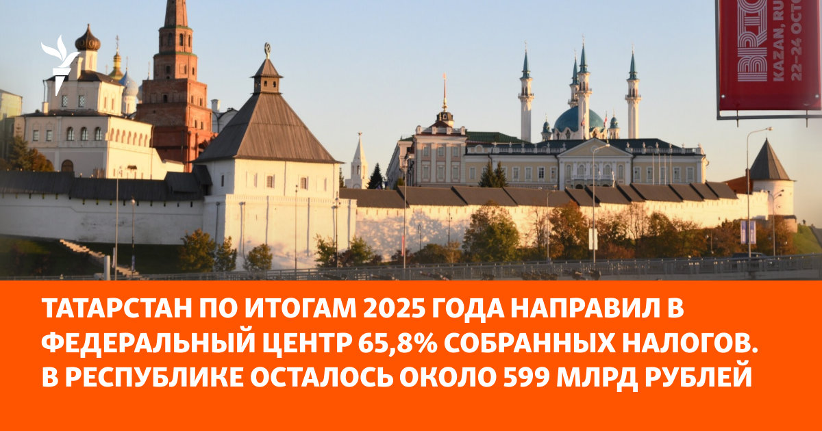 Татарстан по итогам 2025 года направил в федеральный центр 65,8% ...