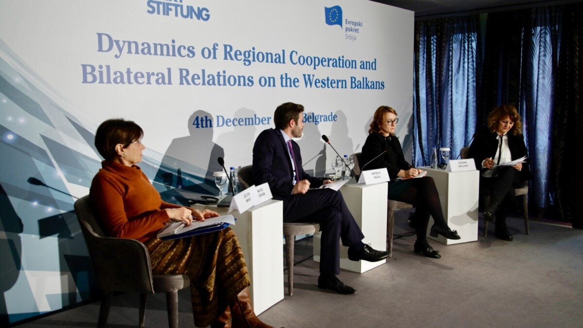 Berlinski proces: Velika očekivanja i skromni rezultati