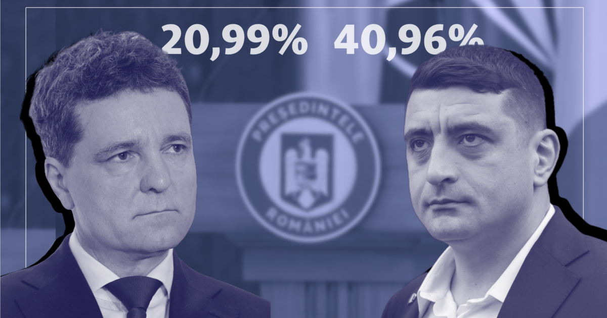 Finala prezidențială: Simion-Dan. Institut de sondaj: C. Antonescu a ...