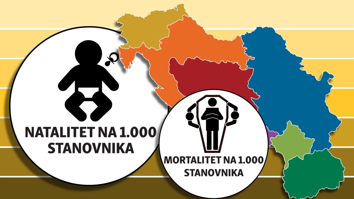 Infografika: Natalitet i mortalitet na Balkanu