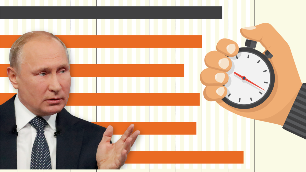 Putin's 'Marathon' Q&A Sessions