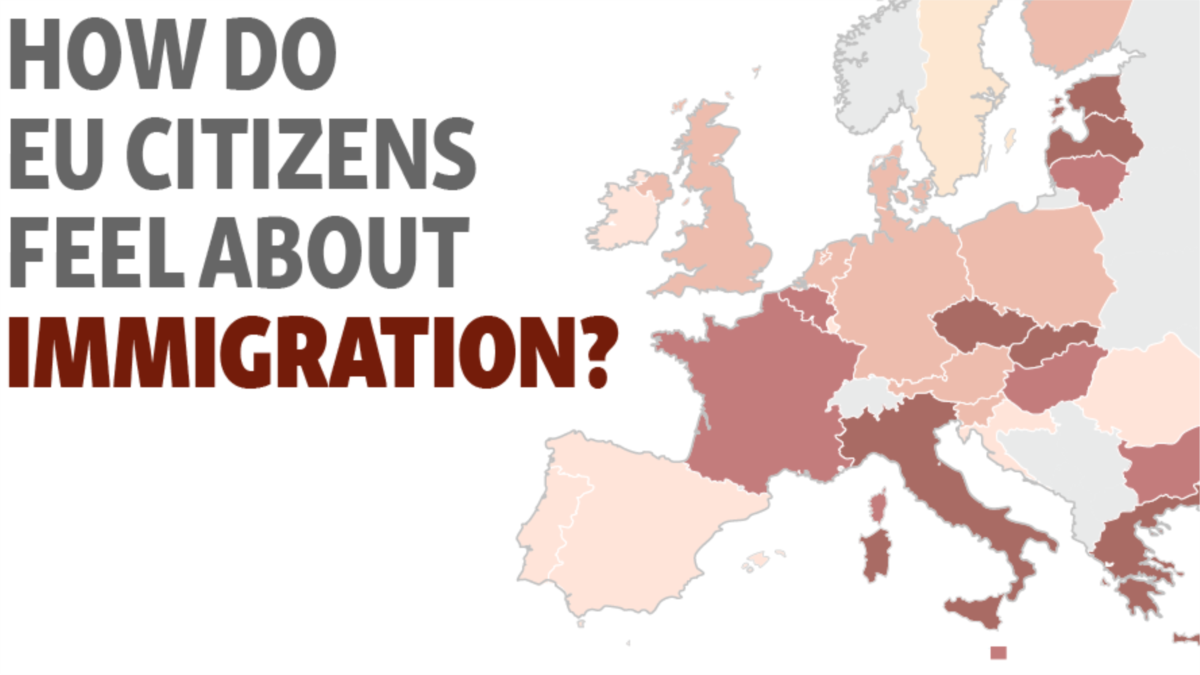 How Is Immigration Viewed In The EU?