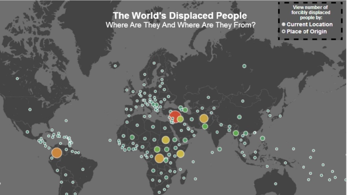 The World's Displaced People