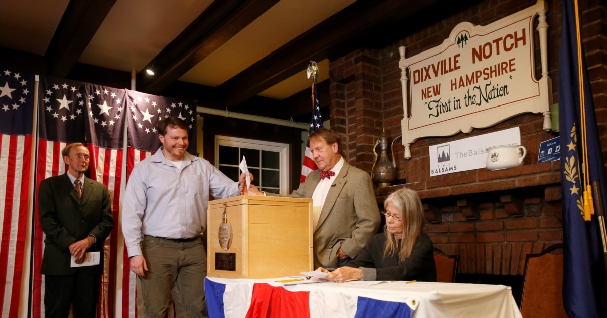 American Voters Choosing A President