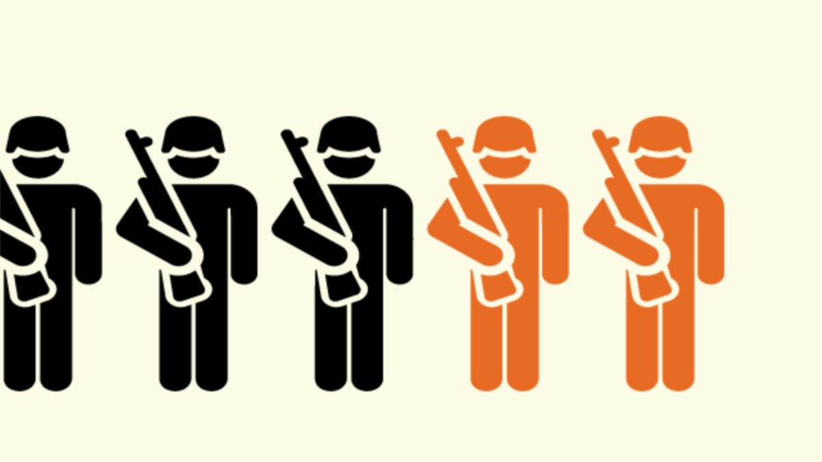 The World's Smallest Armies