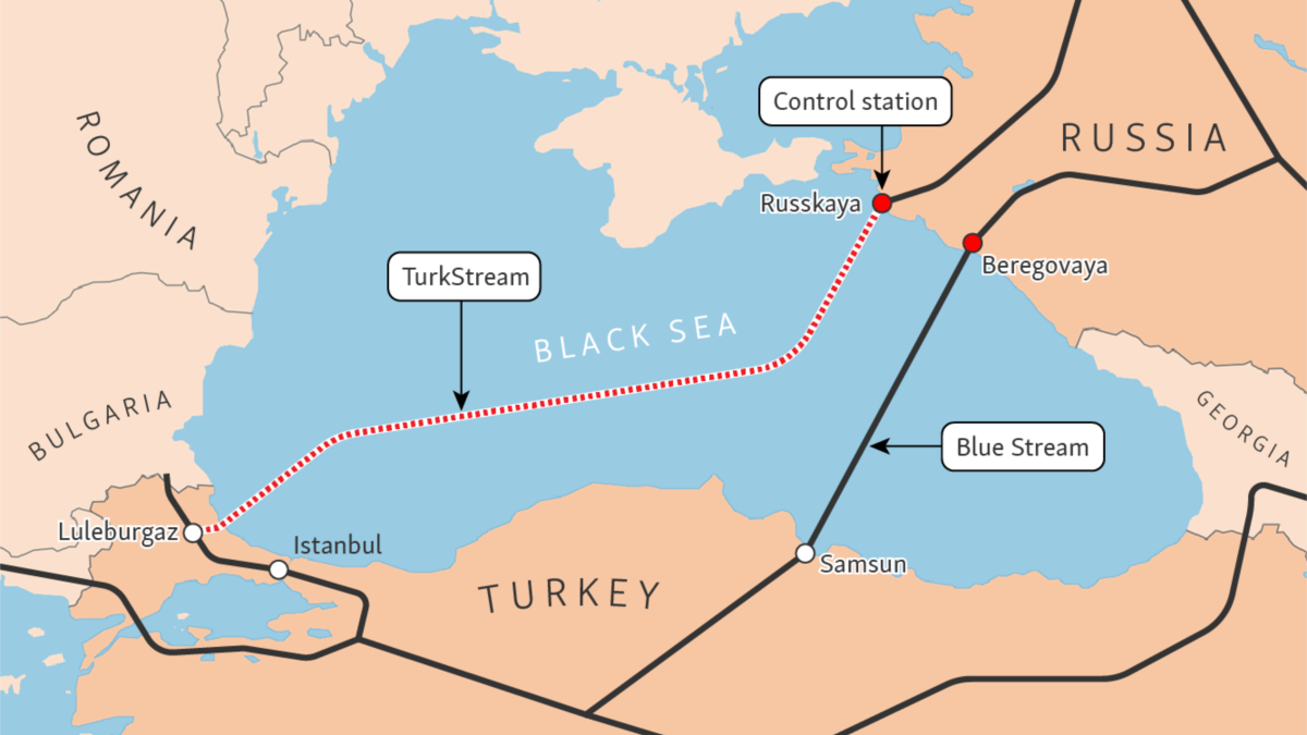 TurkStream-ის მნიშვნელობა რუსეთის აირის ექსპორტისთვის