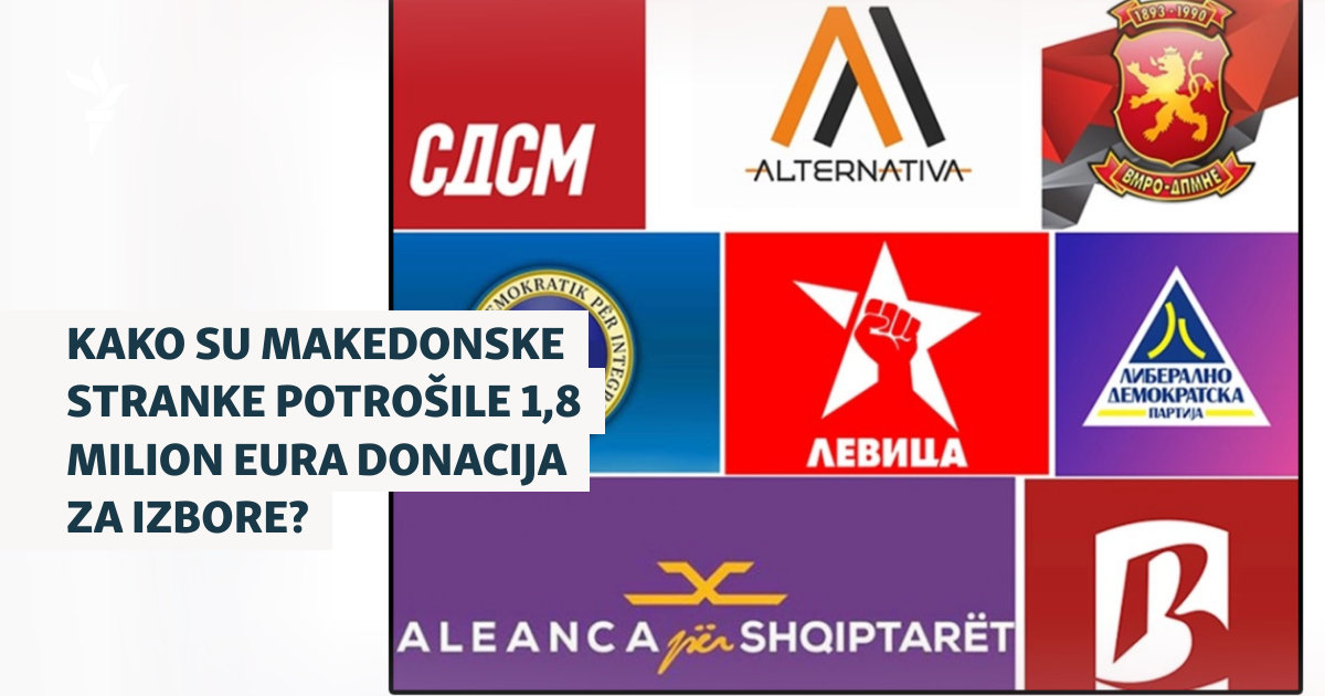 Kako su makedonske stranke potrošile 1,8 milion eura donacija za izbore?
