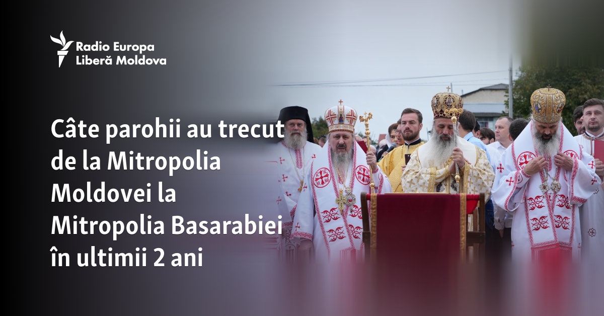 Câte parohii au trecut de la Mitropolia Moldovei la Mitropolia ...