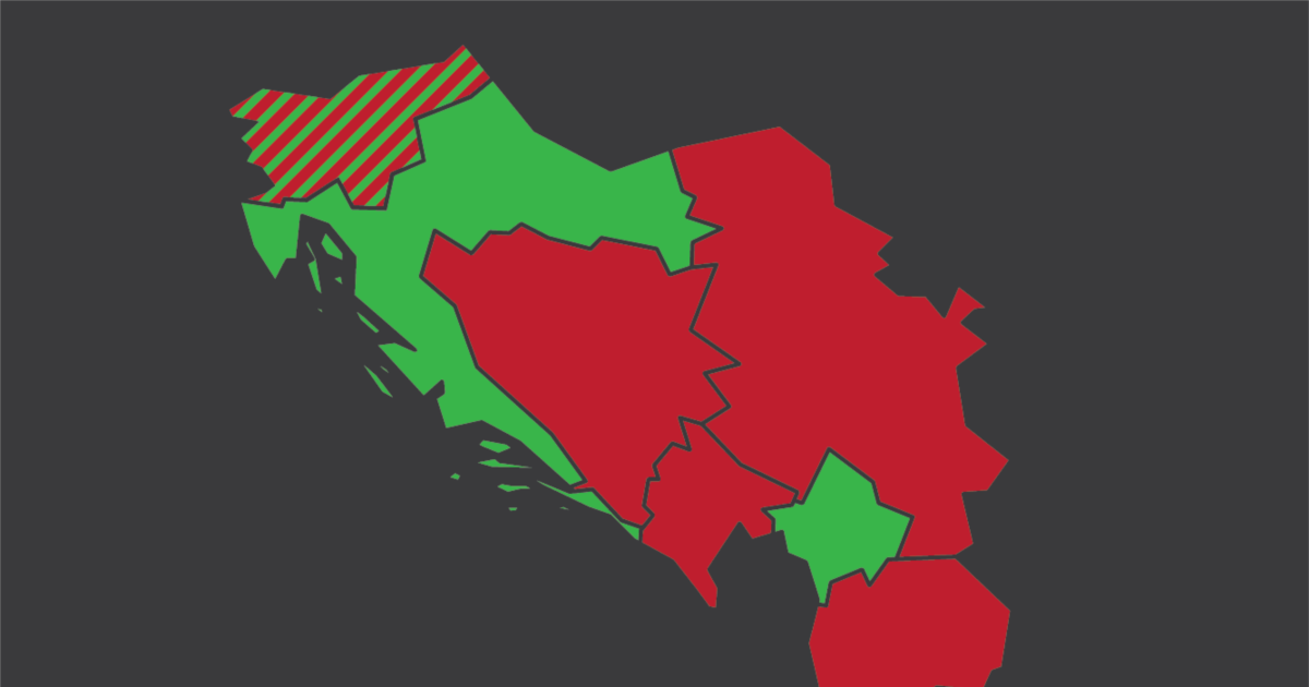 Breakup Of Yugoslavia: Good Or Bad?