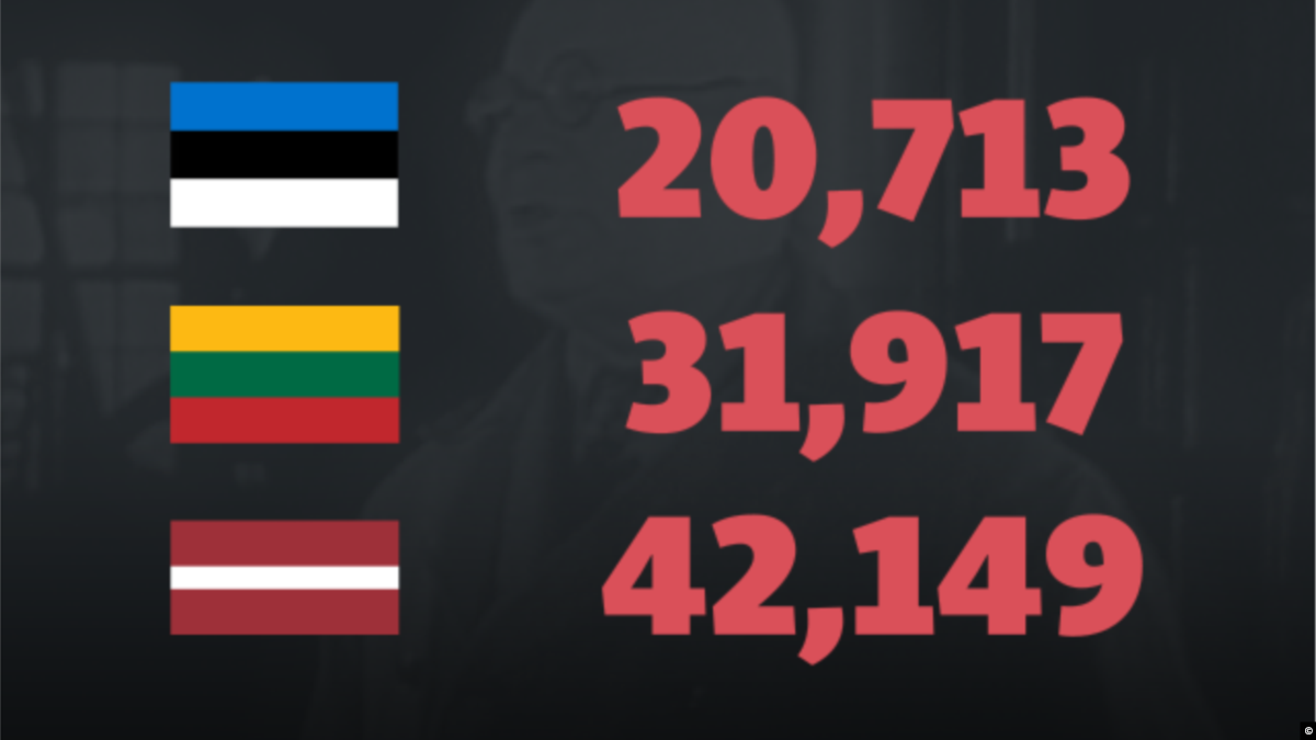 'Undesirable Elements': How Stalin Deported Nearly 100,000 From The ...