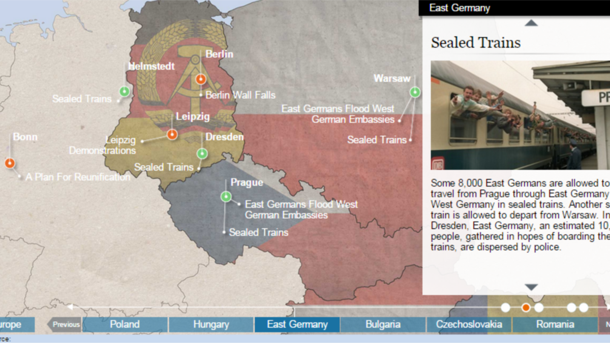 25 Years Later: The European Revolutions That Shook The World