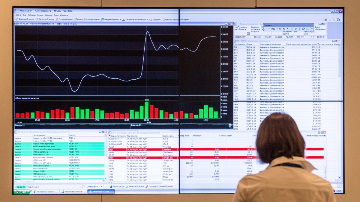 IMF: Ukraine Crisis Could Slow Down Growth In Eastern Europe