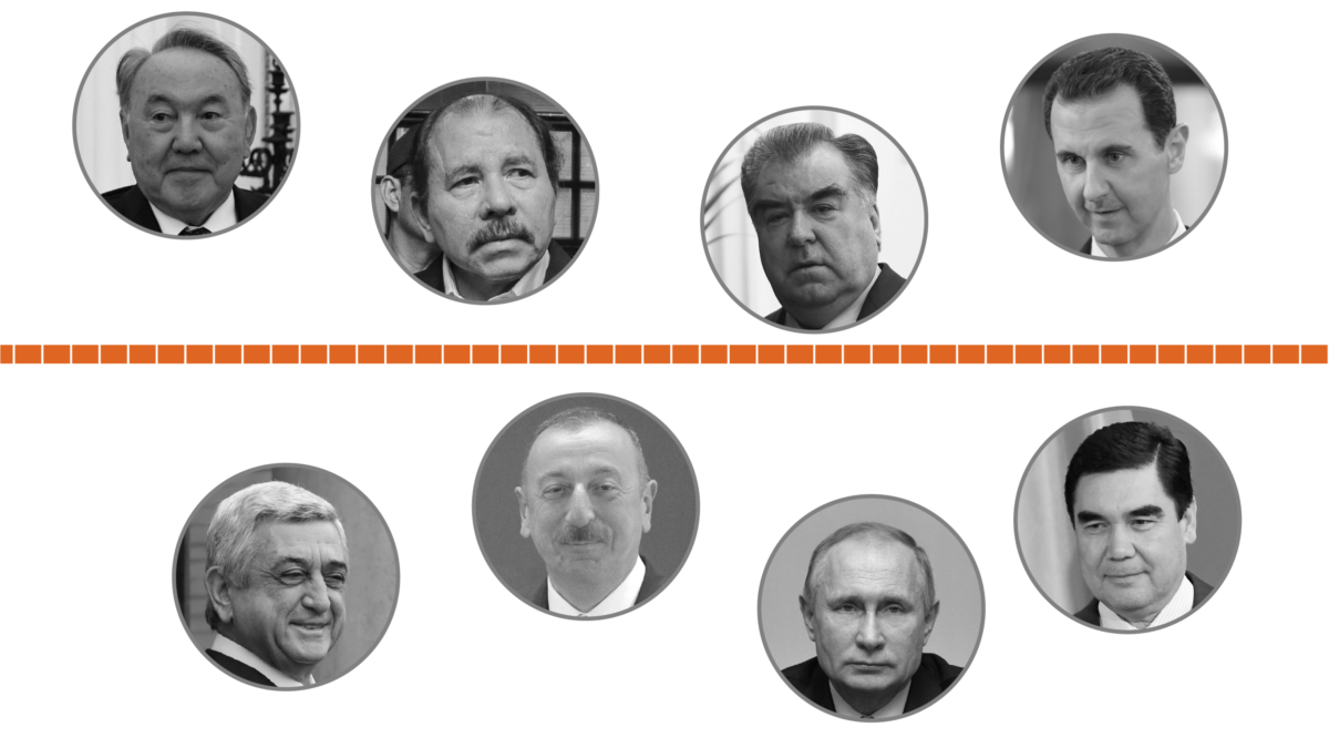 Changing The Rules To Cling To Power