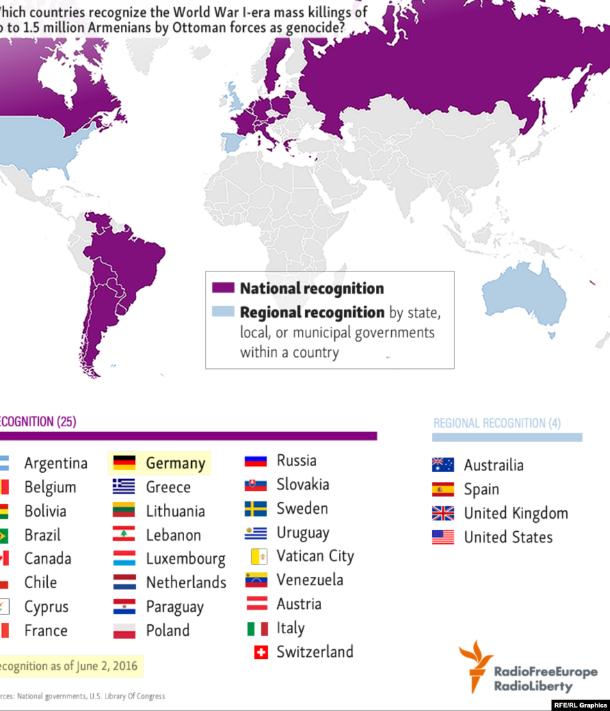 They Call It Genocide