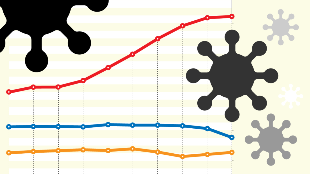 HIV On The Rise In Russia And Ukraine
