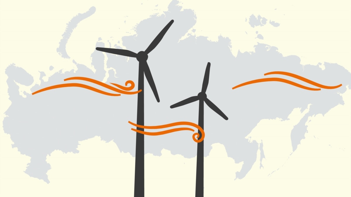Russia's Wind Power