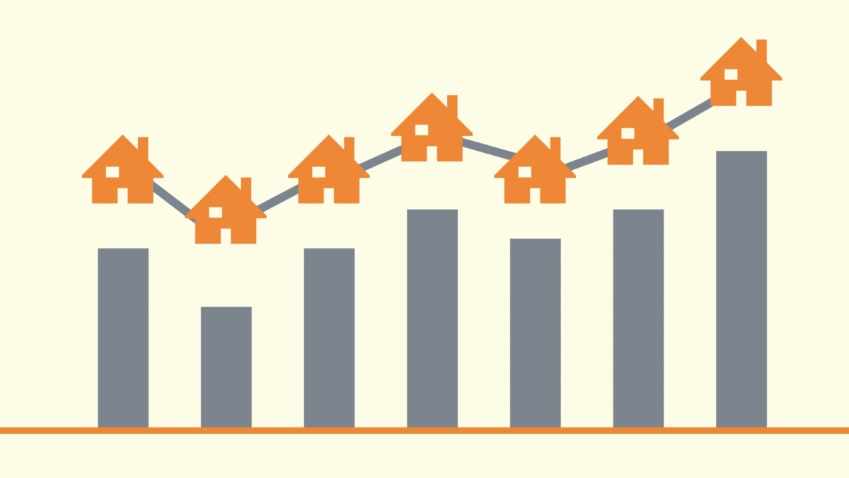 Skyrocketing Prices For Real Estate