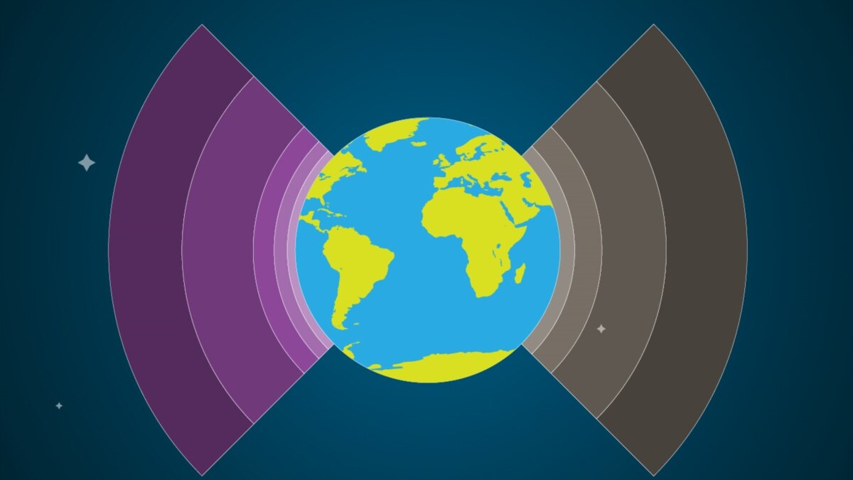 Active Satellites By Country