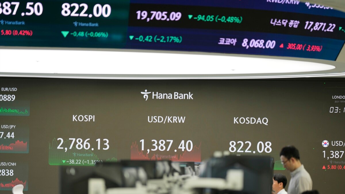 Acțiunile asiatice scad. Temeri de recesiune în SUA după războiul ...