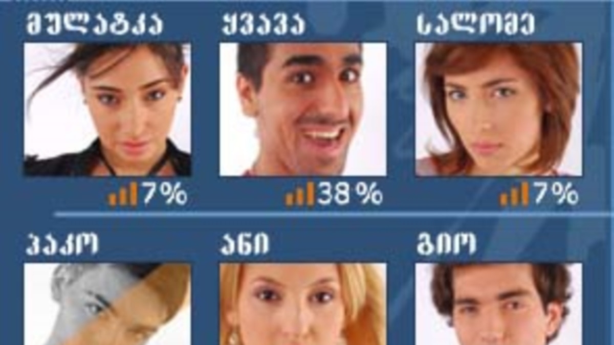 Georgia: TV Show Reveals Country's Changing Mores