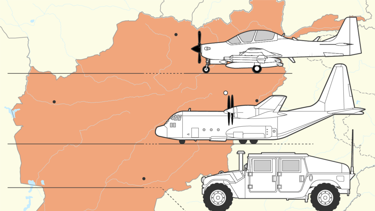 Given To Afghanistan, Captured By The Taliban: Equipment The U.S. Army ...