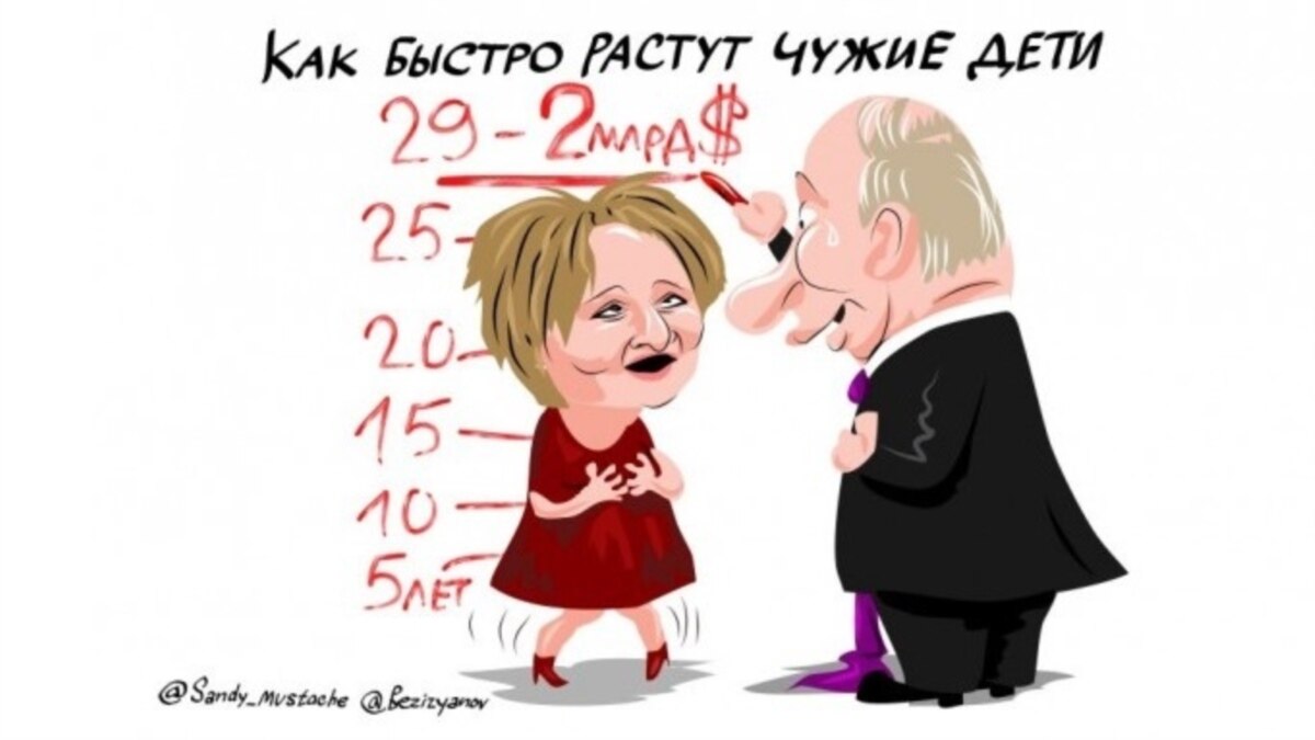 The Heirs Of Putinism